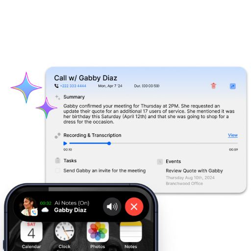 Productive.Ai Call Assistant | Just Talk! Productive Will Do The Rest